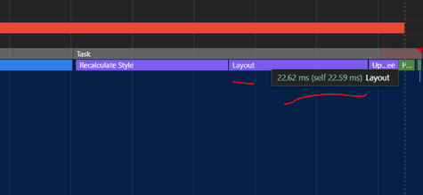 An Introduction to the Browser Rendering Pipeline