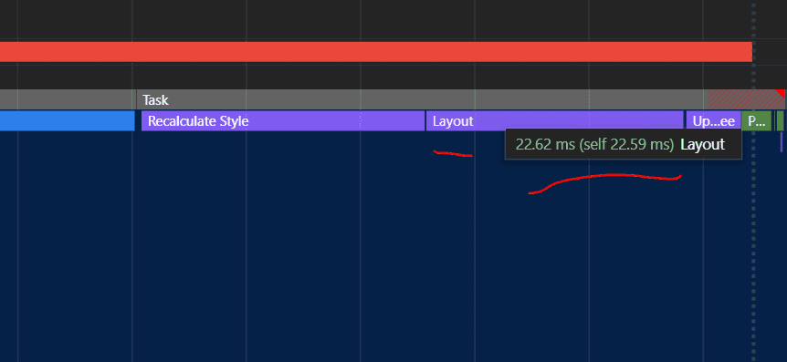 An Introduction to the Browser Rendering Pipeline