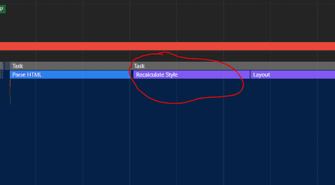 An Introduction to the Browser Rendering Pipeline