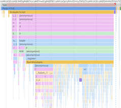 How to Read Flamegraphs 🔥