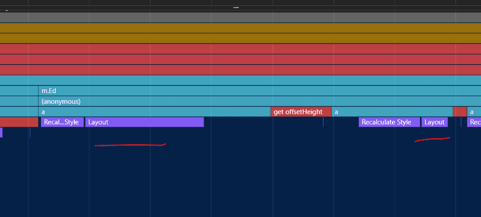 An Introduction to the Browser Rendering Pipeline