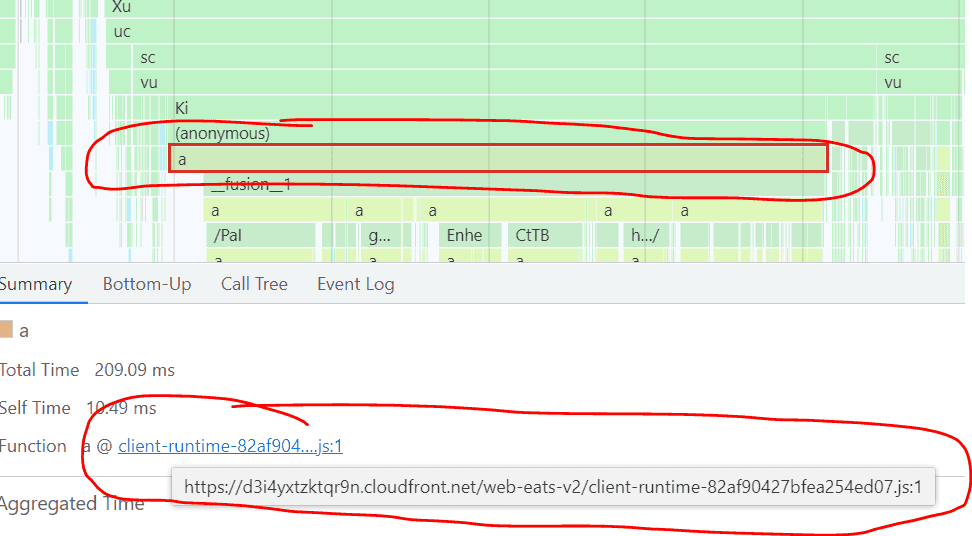 Flamegraphs In Depth 🔥🔥