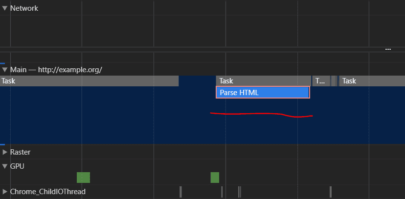 An Introduction to the Browser Rendering Pipeline