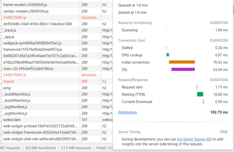 Using the Chromium Network Tab for Performance Insights